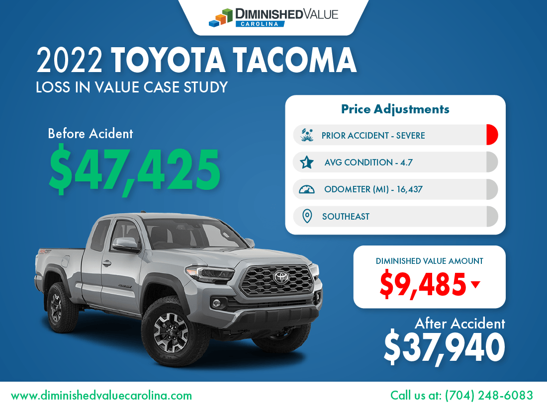 2022 Toyota Tacoma Diminished Value Case Study DVC 2022 Toyota Tacoma Diminished Value Case Study DVC